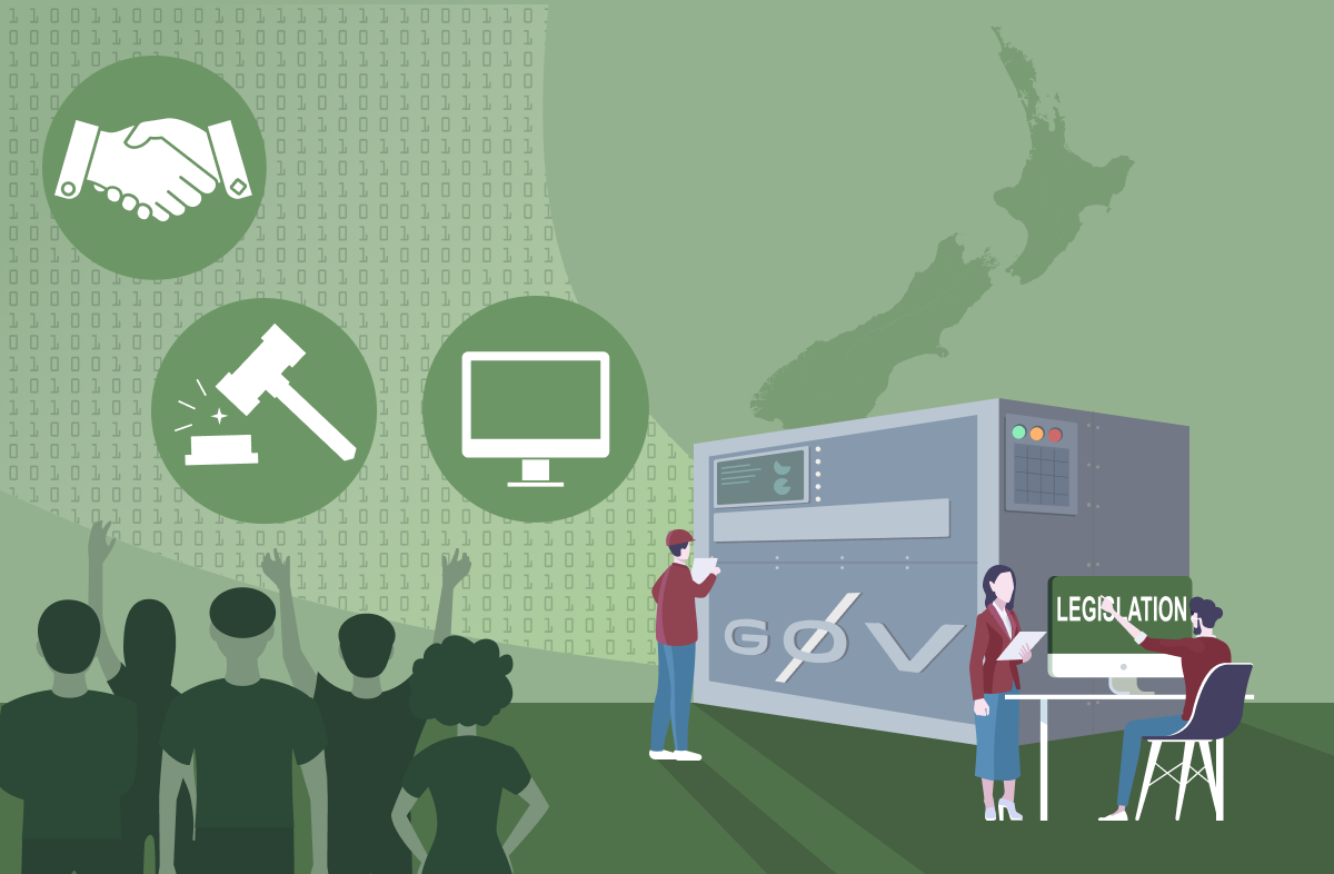 What is Rules As Code (RaC)? | Salsa Digital